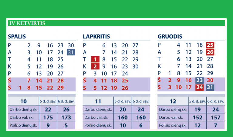 Darbo dienų kalendorius 2023 - Darbo dienų šventinės ir poilsio dienos.